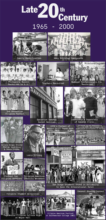 Late 20th Century - Filipinos In San Diego
